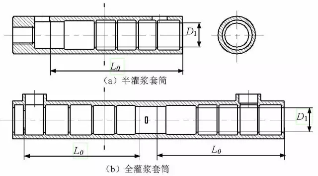 行业标准《钢筋套筒灌浆连接应用技术规程》 JGJ 355-2015介绍（一） - 武汉建筑协会